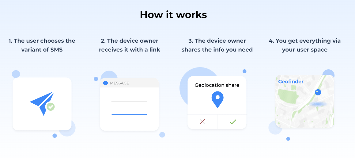 GeoFinder Review 2024: Does It Really Work? - TraceMob