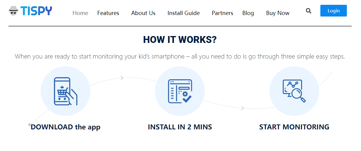 TiSPY Обзор 2025 года: лучшее шпионское приложение? - TraceMob