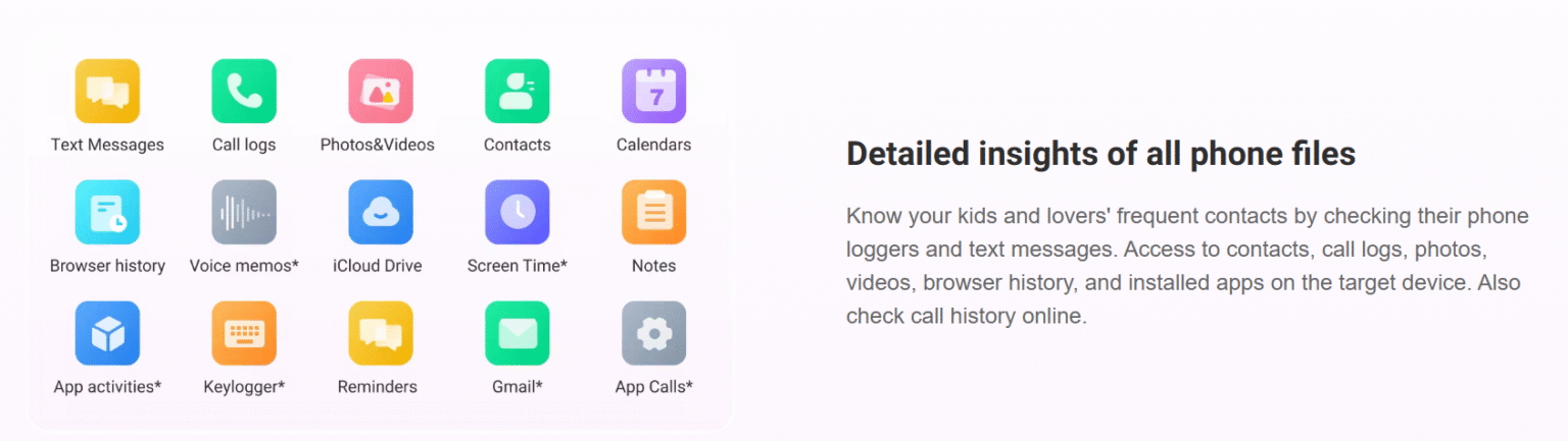 How to Send an Anonymous Text Message? 2025 Guide - TraceMob
