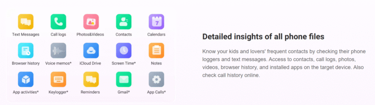 How to Send an Anonymous Text Message? 2025 Guide - TraceMob